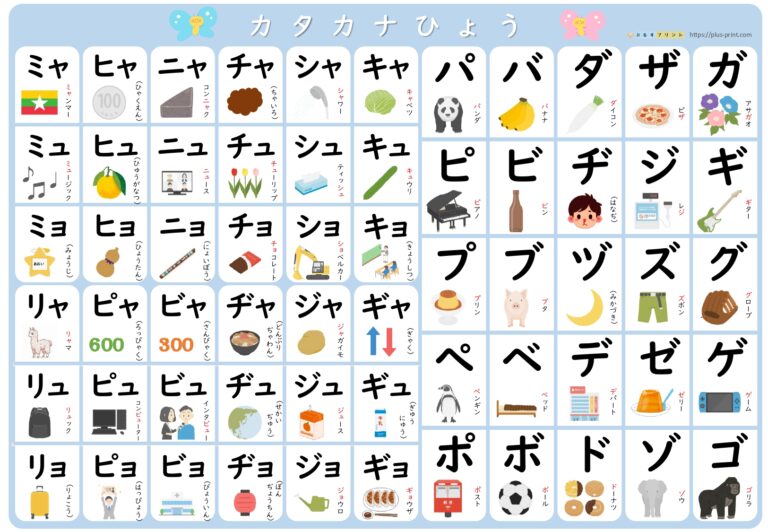 ひらがな・カタカナ表 | ぷらすプリント