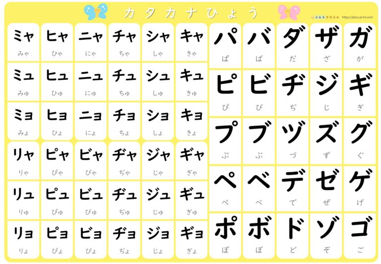 ひらがな・カタカナ表 | ぷらすプリント