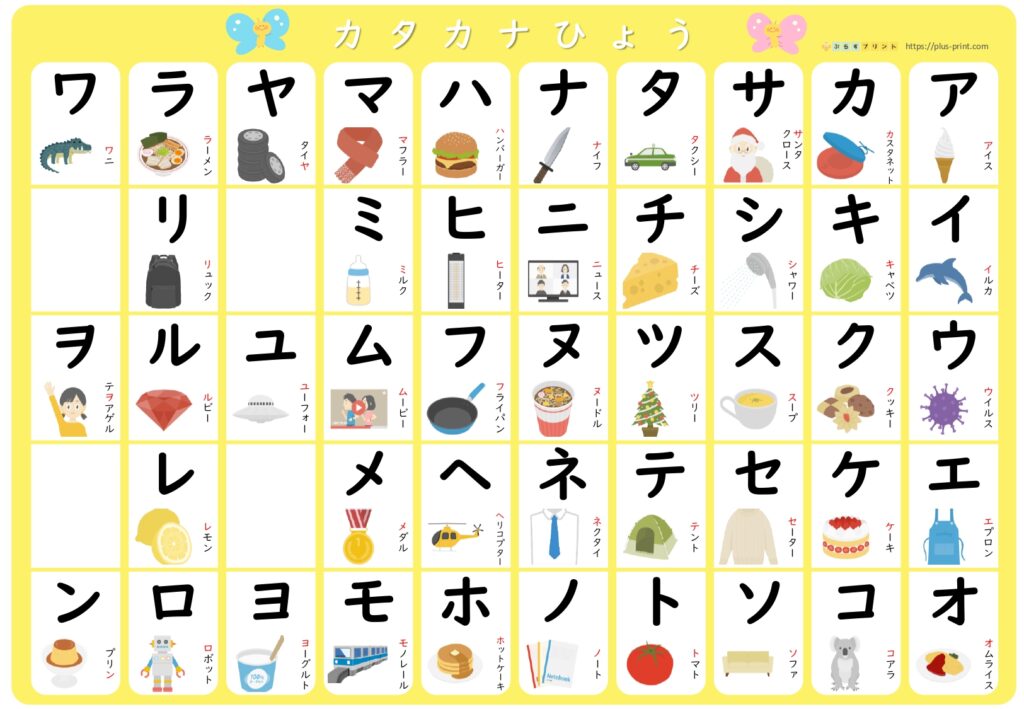 ひらがな・カタカナ表 | ぷらすプリント